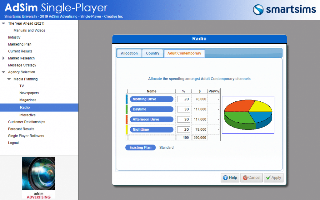 A Student's Perspective on AdSim Advertising Simulation | Smartsims